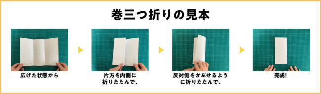加工の定番!巻き三つ折りとは~メリットや活用シーンを徹底解説~ 特殊印刷・特殊加工が得意な東京都北区の印刷会社「新晃社」
