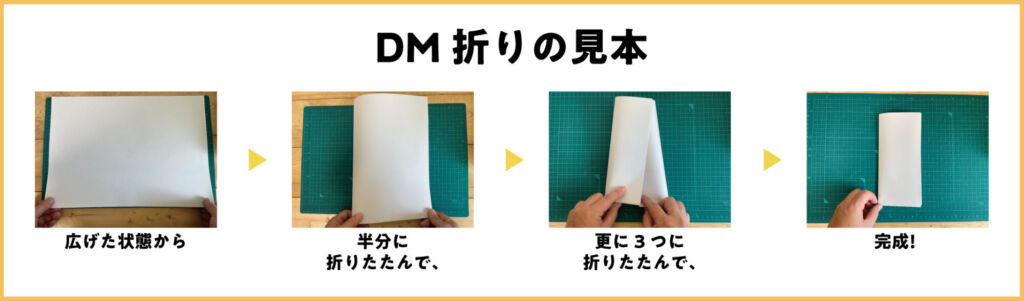 DM折りとは～メリットや活用シーンを徹底解説～ | 特殊印刷・特殊加工が得意な東京都北区の印刷会社「新晃社」